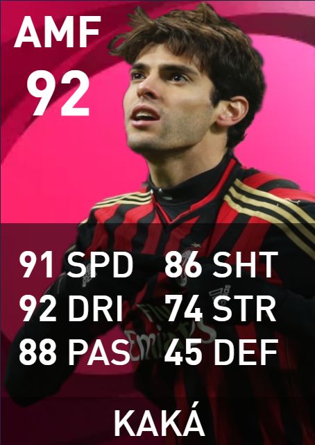 Please bring Kaka' -_- | Scrolller