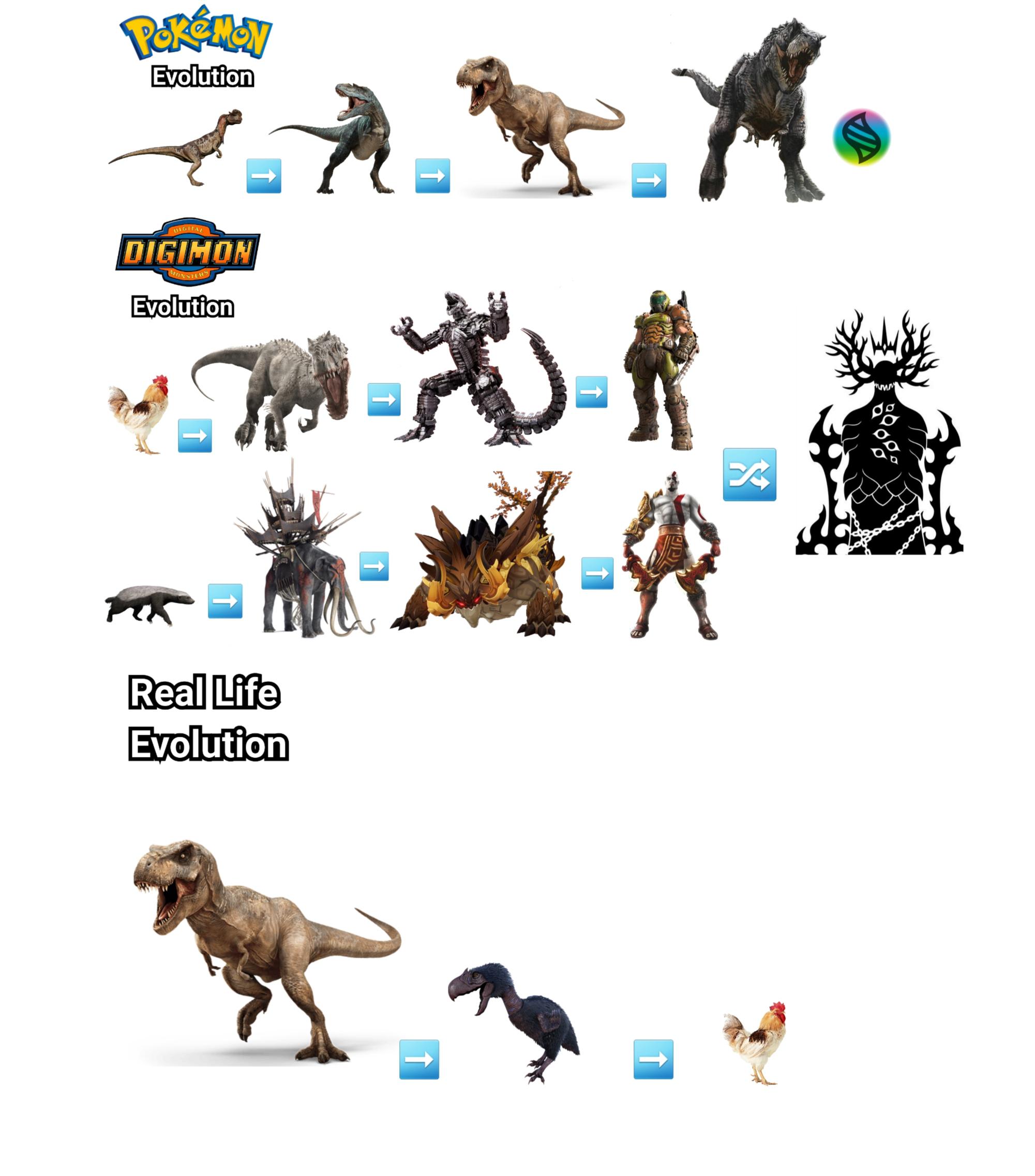 Pokémon vs Digimon vs Real Life: The Escalation of Evolution (Remastered) | Scrolller