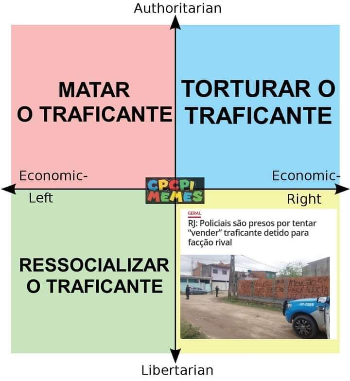 policia ancap 🤣🤣 | Scrolller