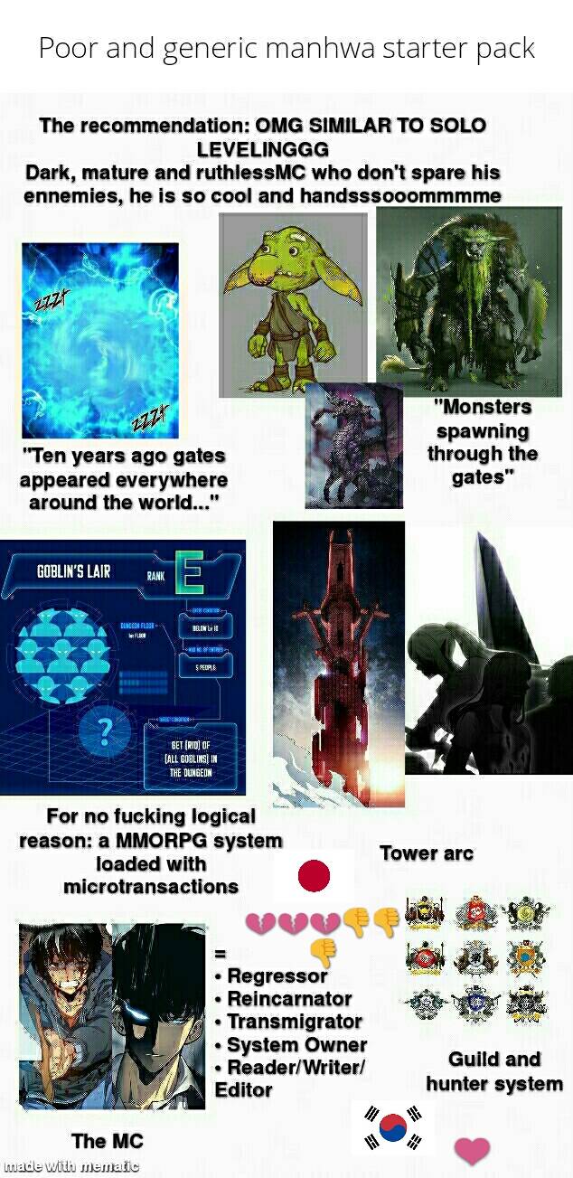 Poor and generic manhwa starterpack | Scrolller