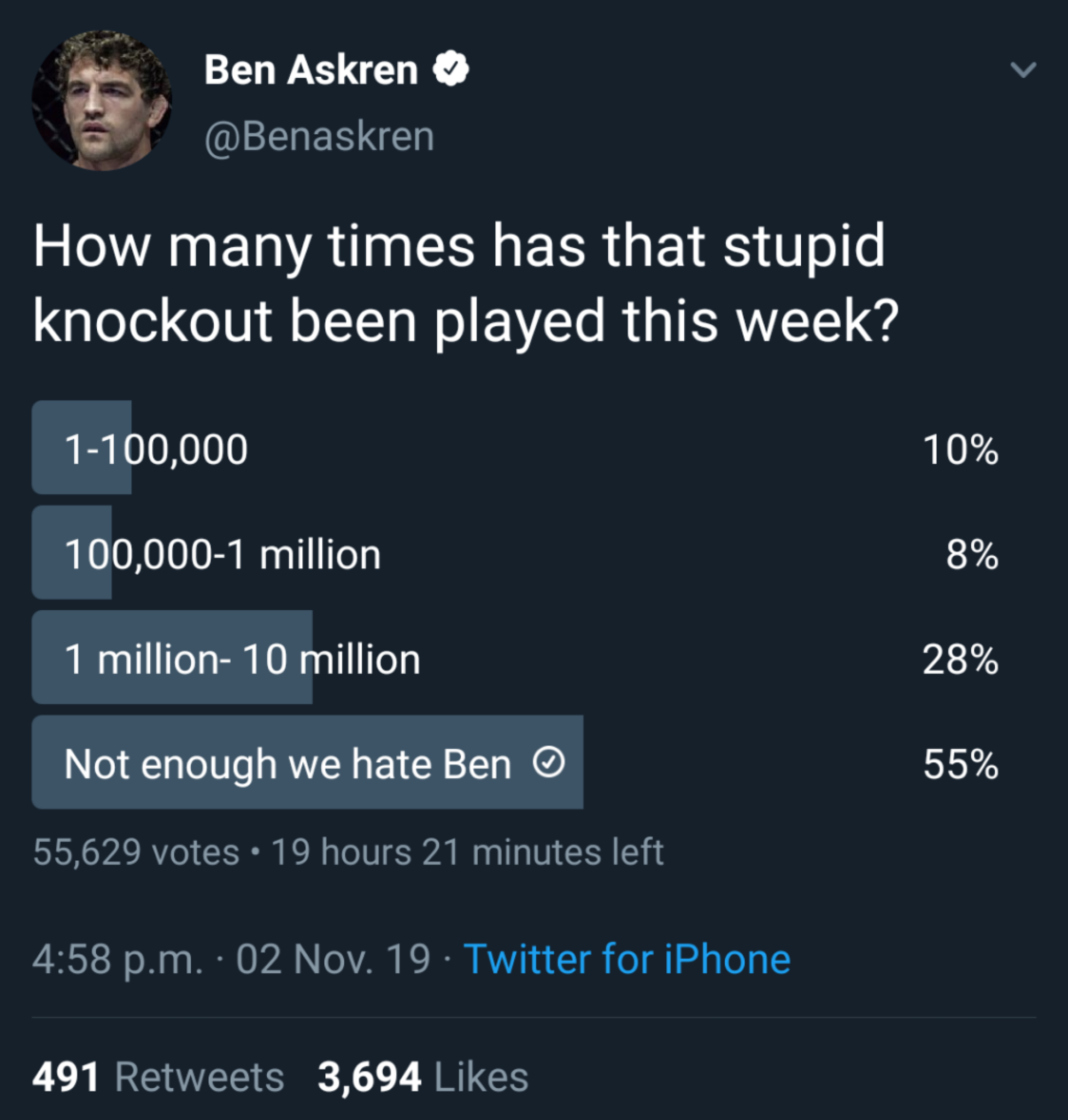 Poor Ben... | Scrolller