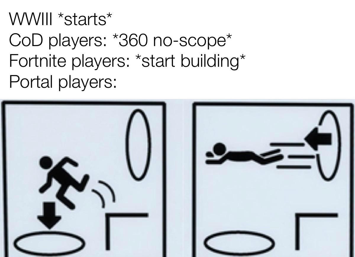 Portal 3 please Valve | Scrolller