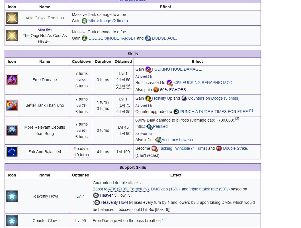 Post 6* Eternal launch mood | Scrolller