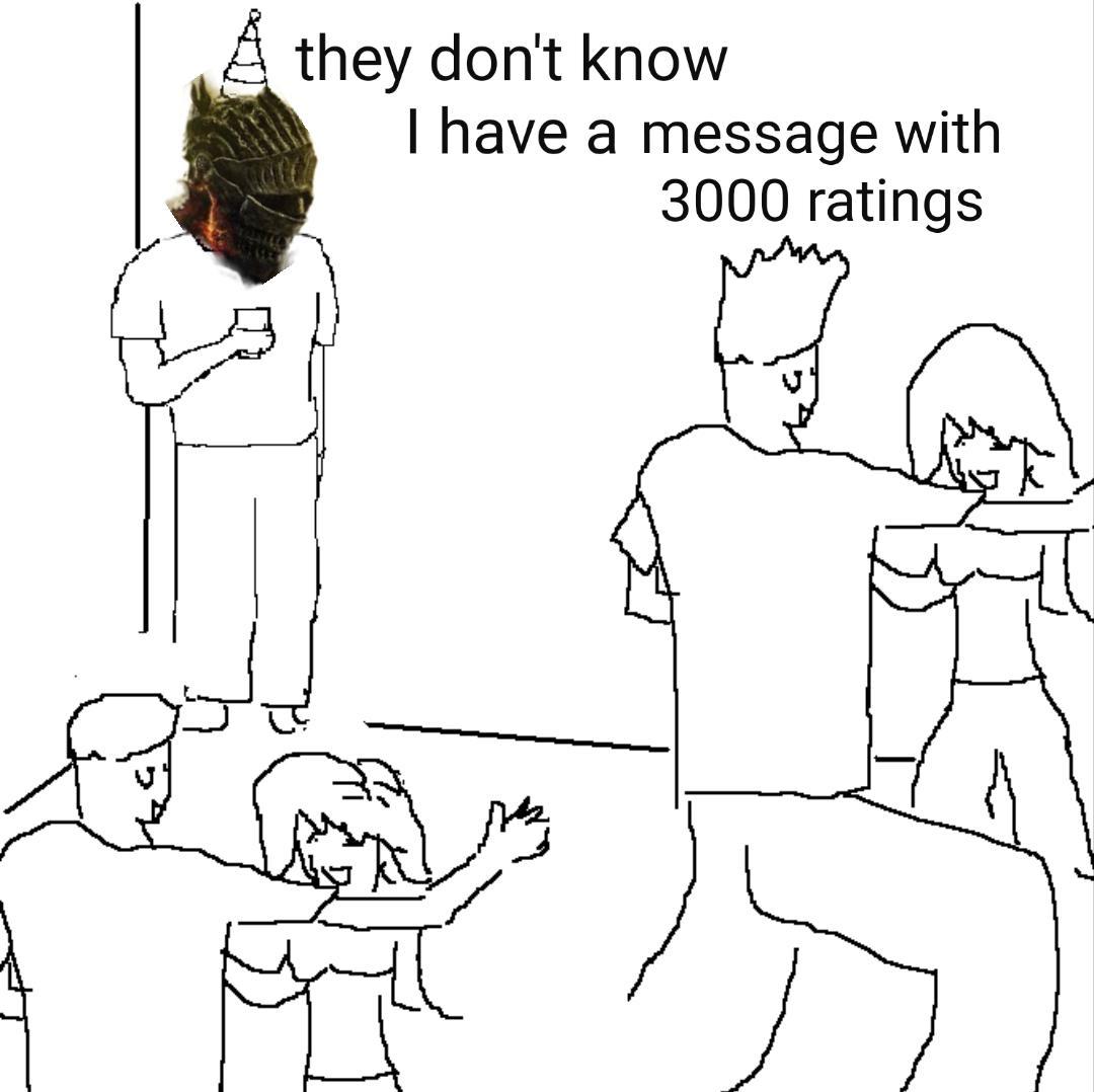 Practically Famous | Scrolller