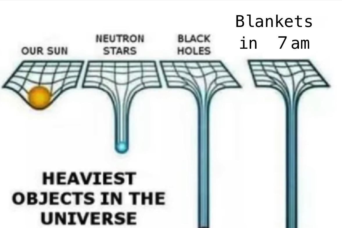 Pretty accurate | Scrolller