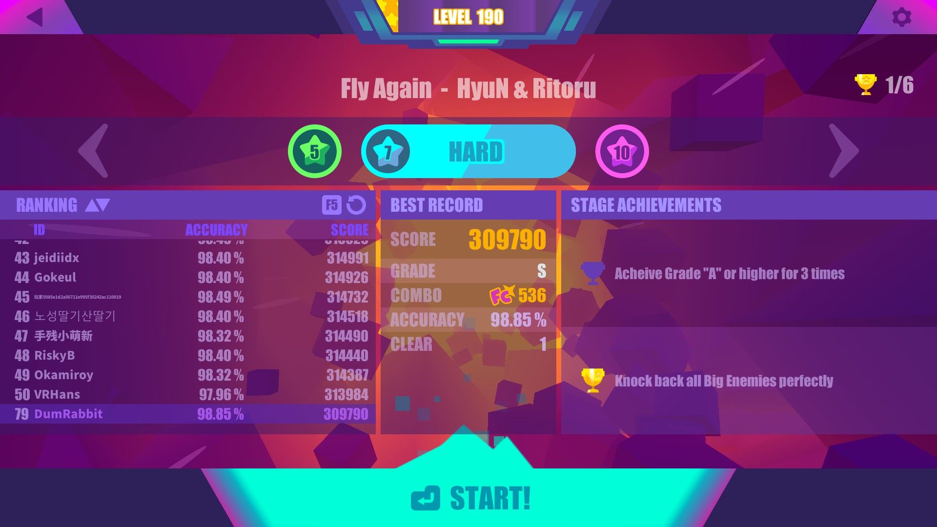 Pretty nice first try :) | Scrolller