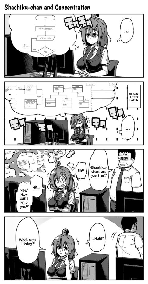 Programmer concentration meme? Of course! | Scrolller