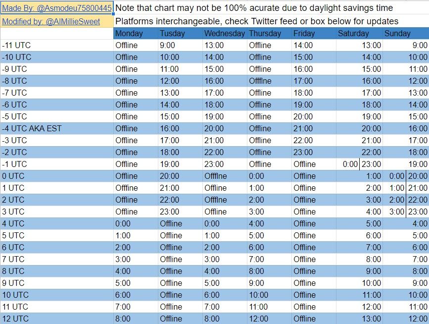 ProjektMelody Streaming Schedule | Scrolller