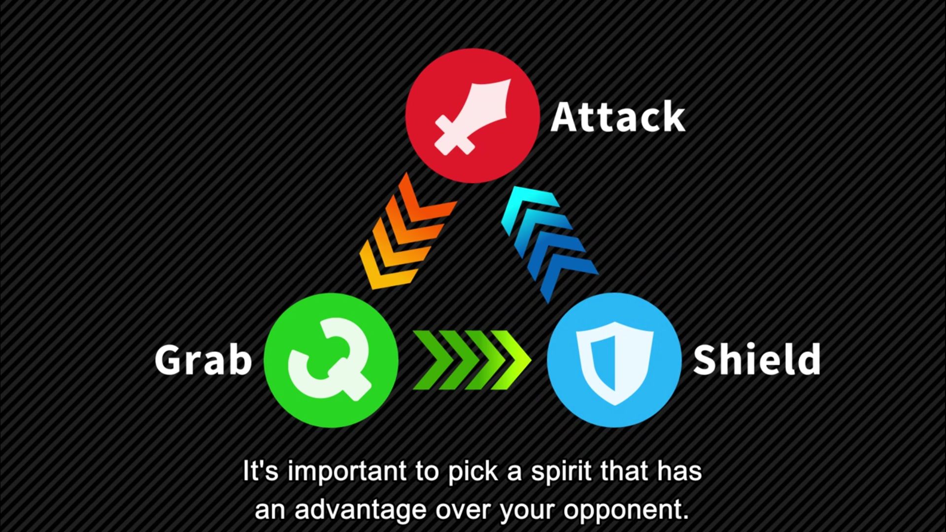 Proof that Super Smash Bros. Ultimate was a FE game all along. | Scrolller