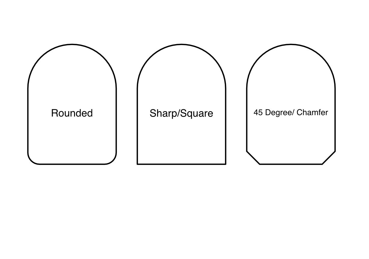 Pros and Cons: Bag Corners | Scrolller