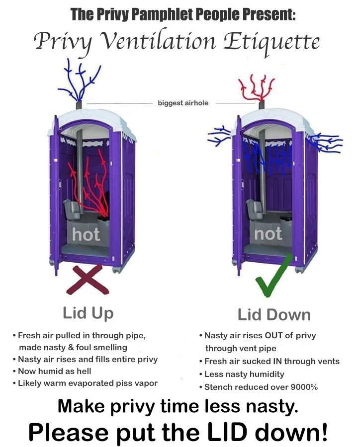 Put the lid down! | Scrolller