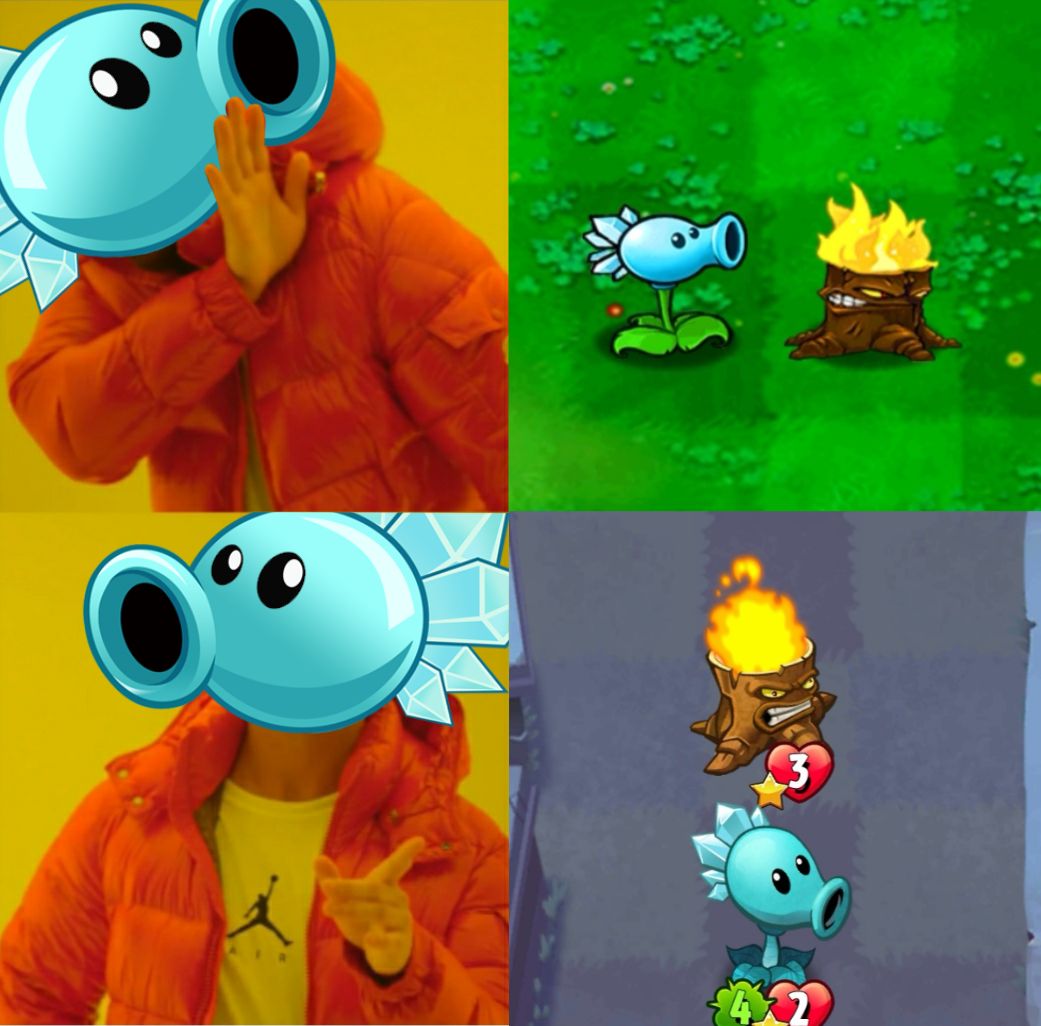 pvz logic | Scrolller