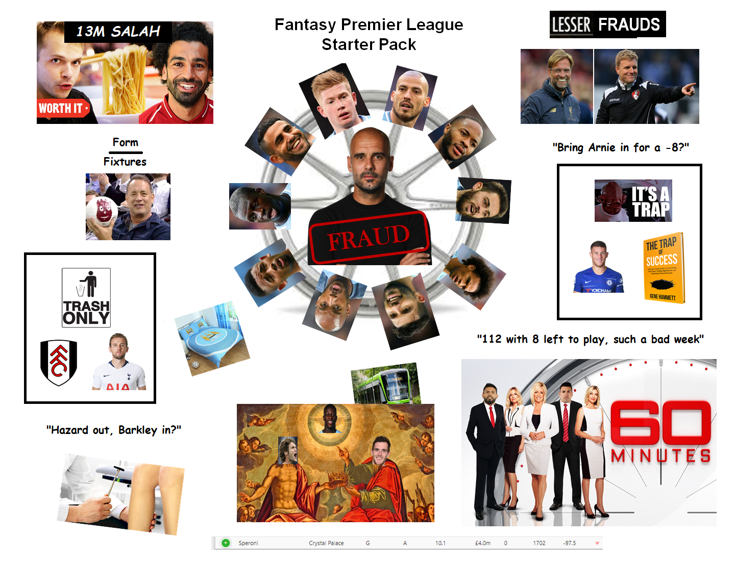 r/FantasyPL starter pack | Scrolller