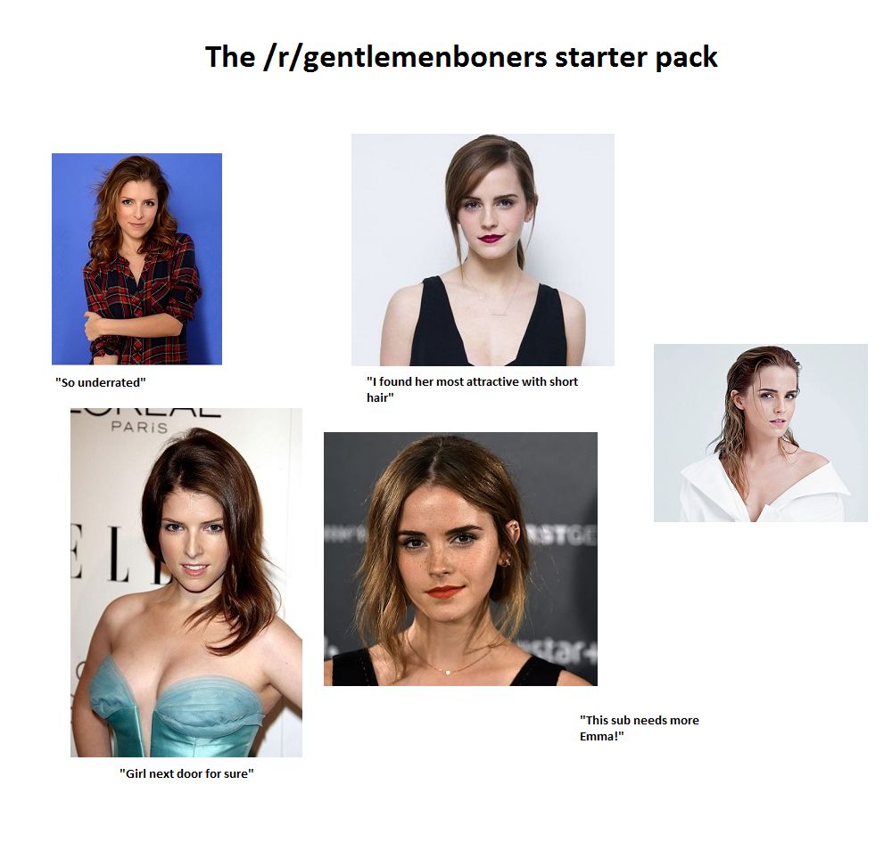 /r/Gentlemenboner starter pack | Scrolller