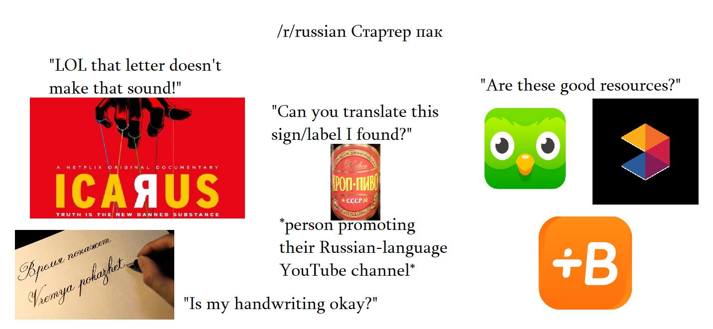 /r/russian Starter Pack | Scrolller