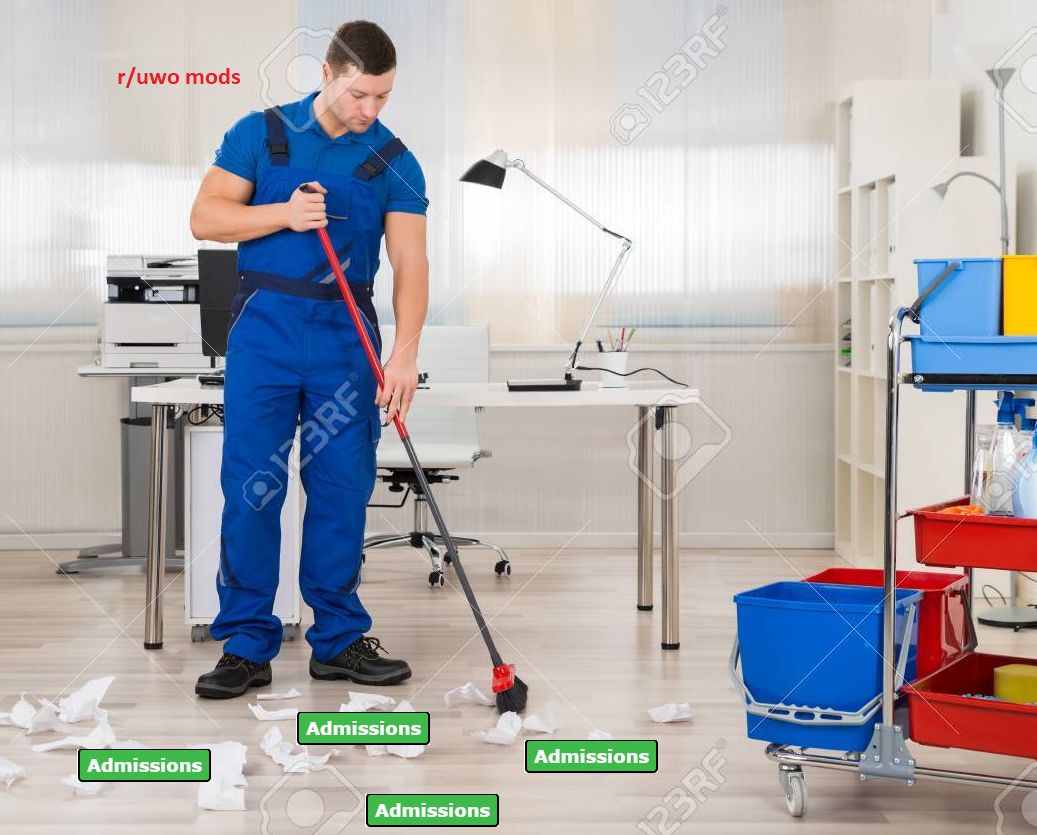 r/uwo mods rn | Scrolller