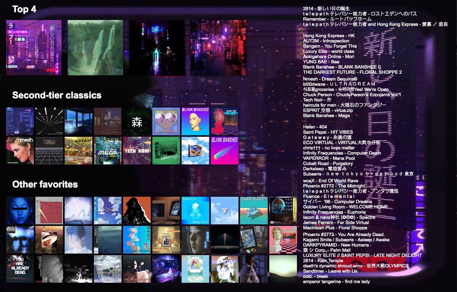 /r/vaporwave CHART THREAD | Scrolller