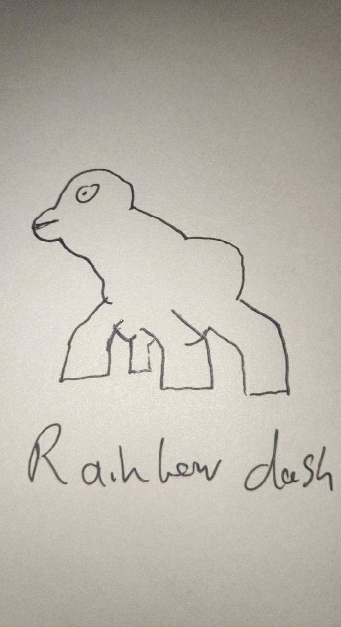 Rainbow dash | Scrolller