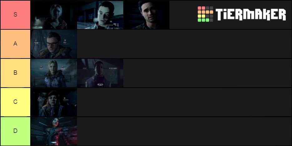 Ranking of characters | Scrolller