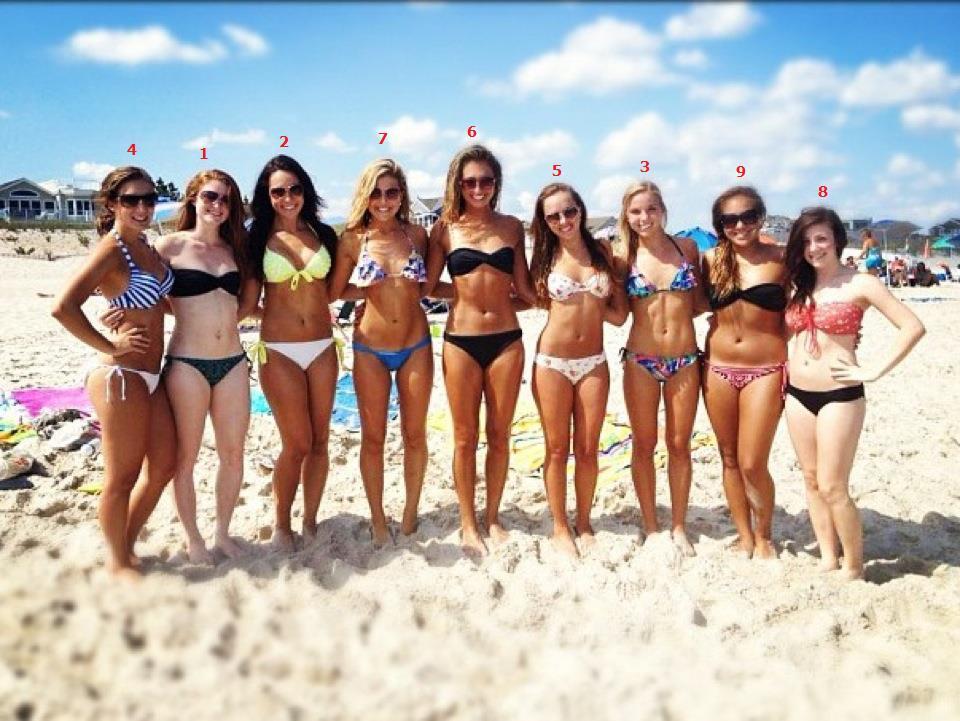 Ranking the dance team's beach trip | Scrolller