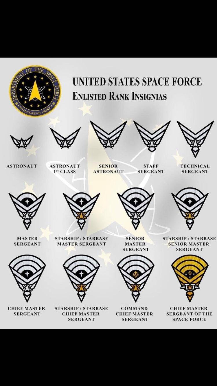 Ranks for the Space Force | Scrolller