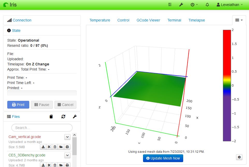 Rate my bed level. | Scrolller