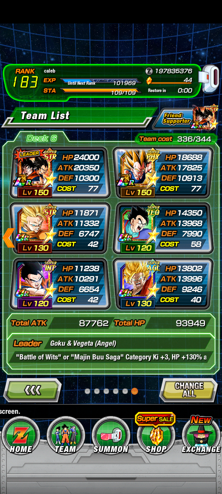 Rate my majin saga team | Scrolller