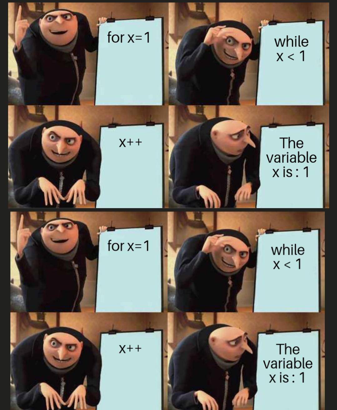 recursive Gru is stuck in a loop | Scrolller