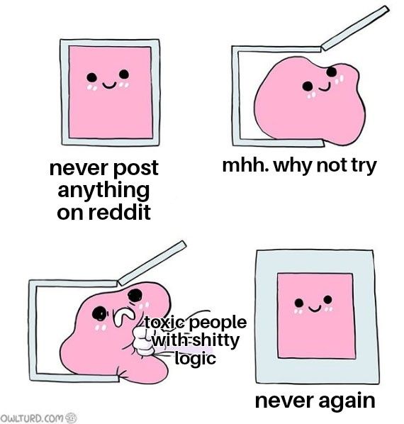 Reddit in a nutshell | Scrolller