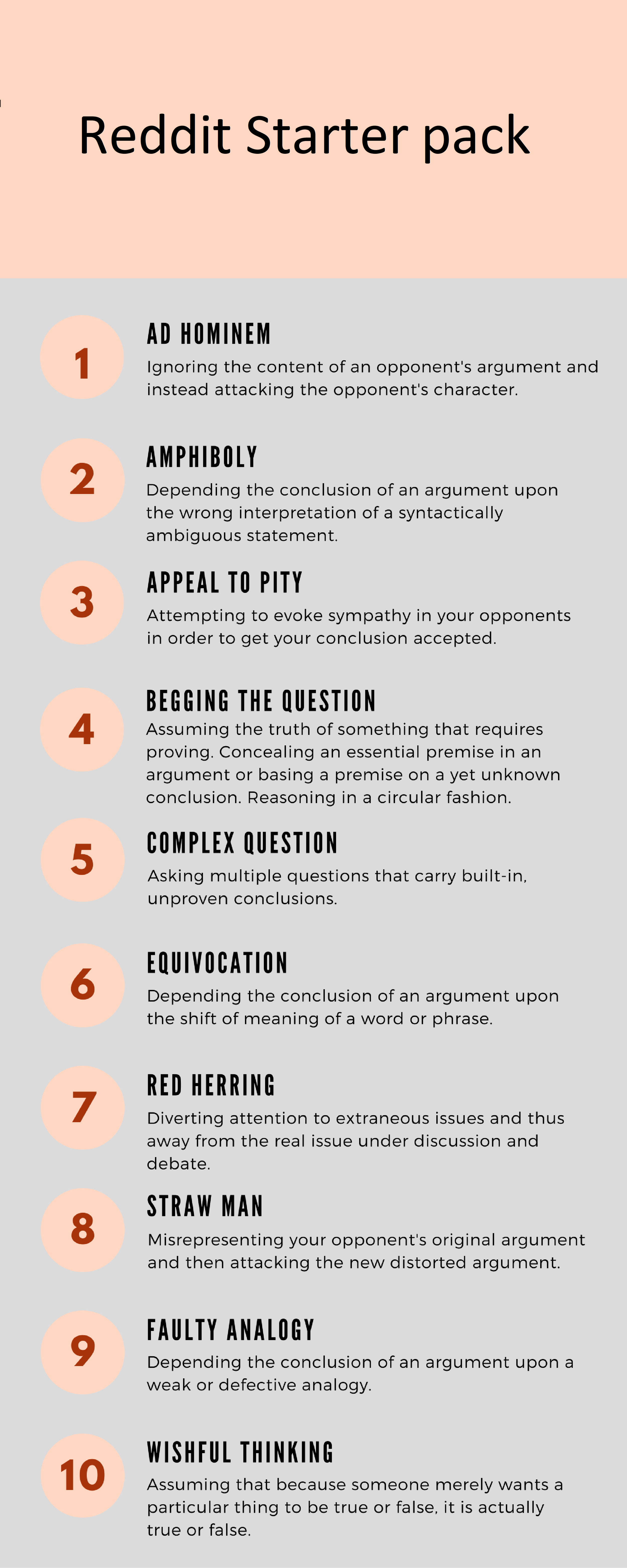 Reddit starter pack | Scrolller