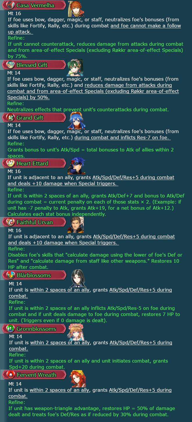 Refine Ideas: Valentines Heroes | Scrolller