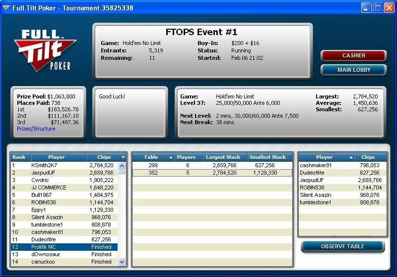 Remembering the Glory Days | Scrolller