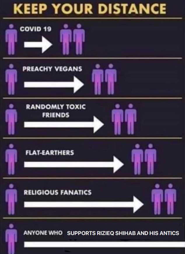 Reshare from r/memes, edited. Proper social distancing guidelines | Scrolller