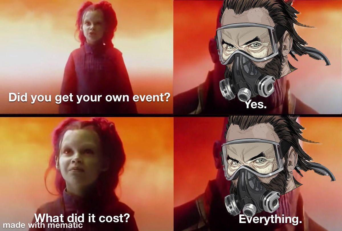 RIP Caustic | Scrolller