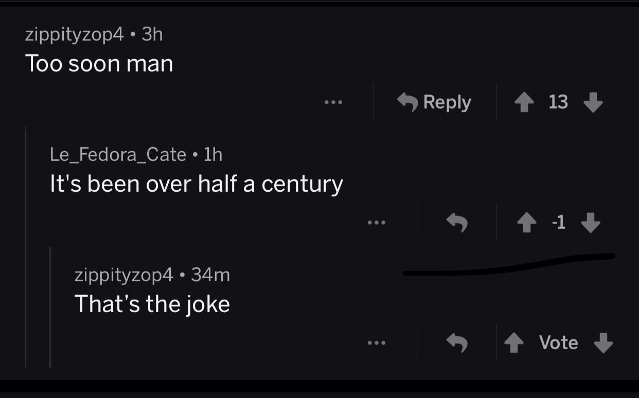 RIP John F Kennedy | Scrolller