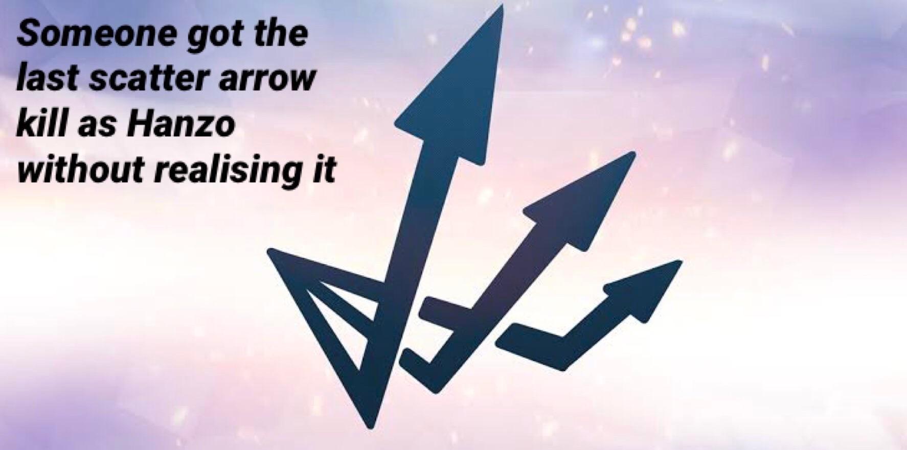 Rip scatter arrow | Scrolller