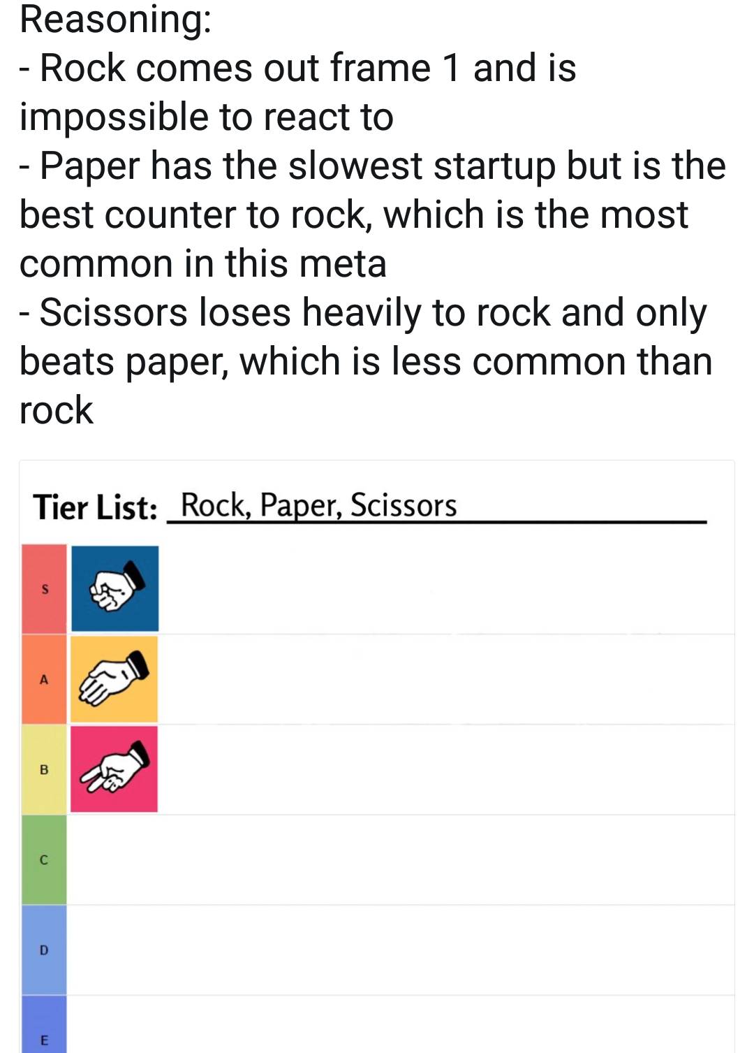Rock Paper Scissors Tier List | Scrolller