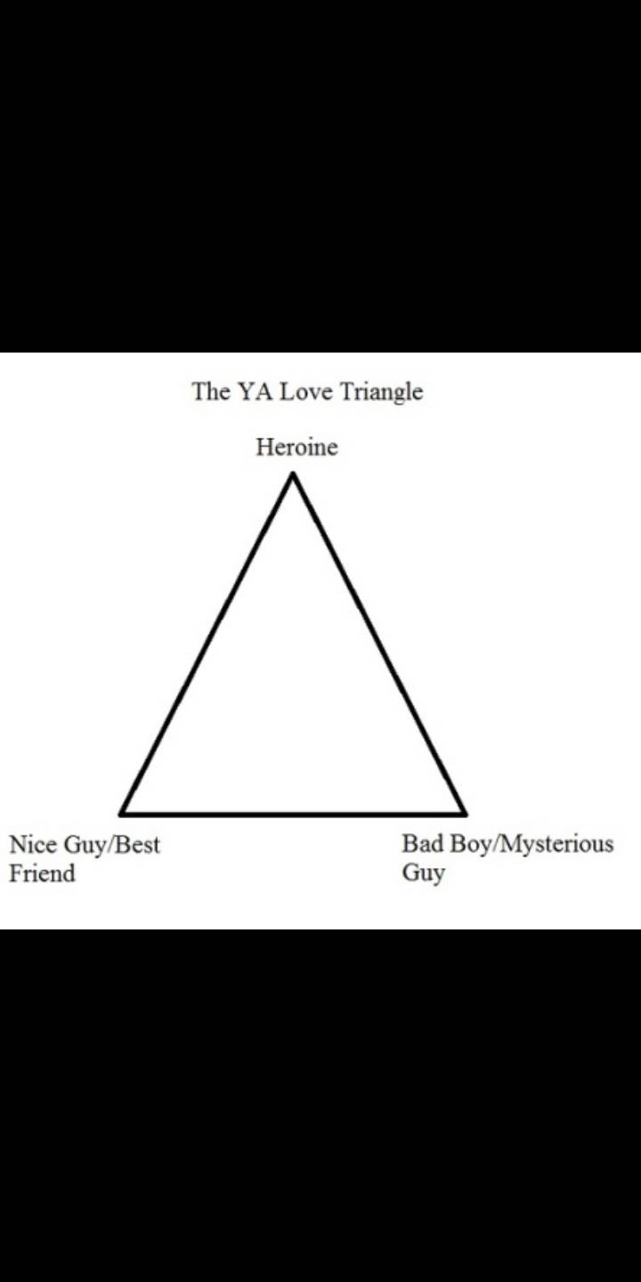 "Romance" be like. | Scrolller