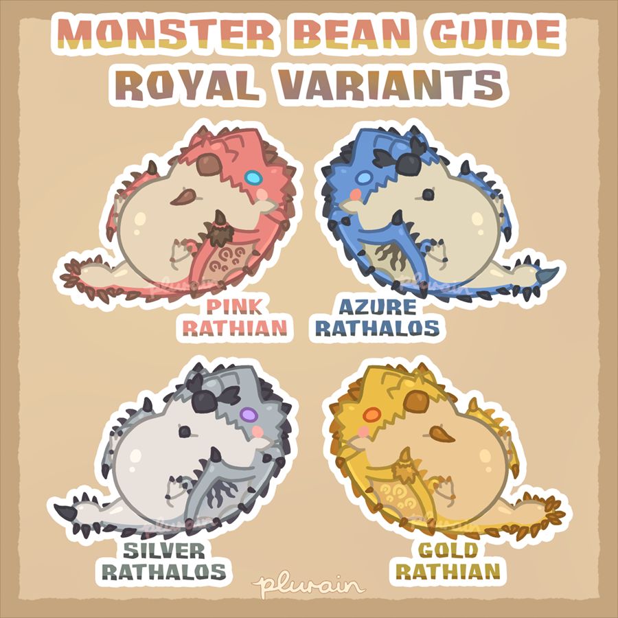 Royal Beans (me) | Scrolller