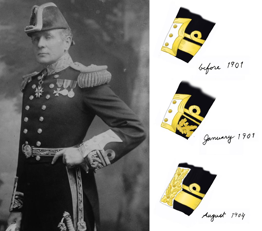 Royal Navy flag officer full dress, 1901 | Scrolller