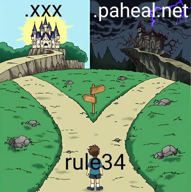 Rule (34) | Scrolller