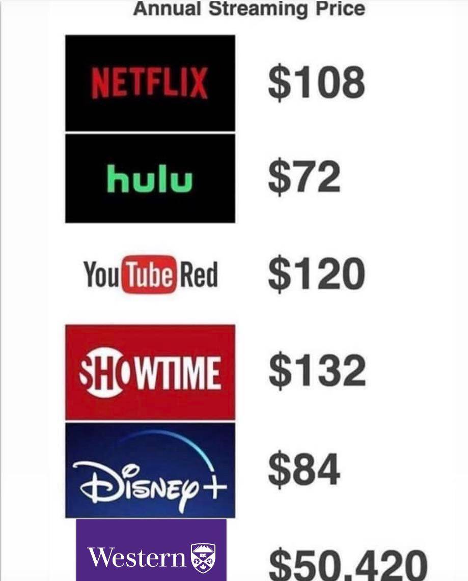 sad bird noises | Scrolller