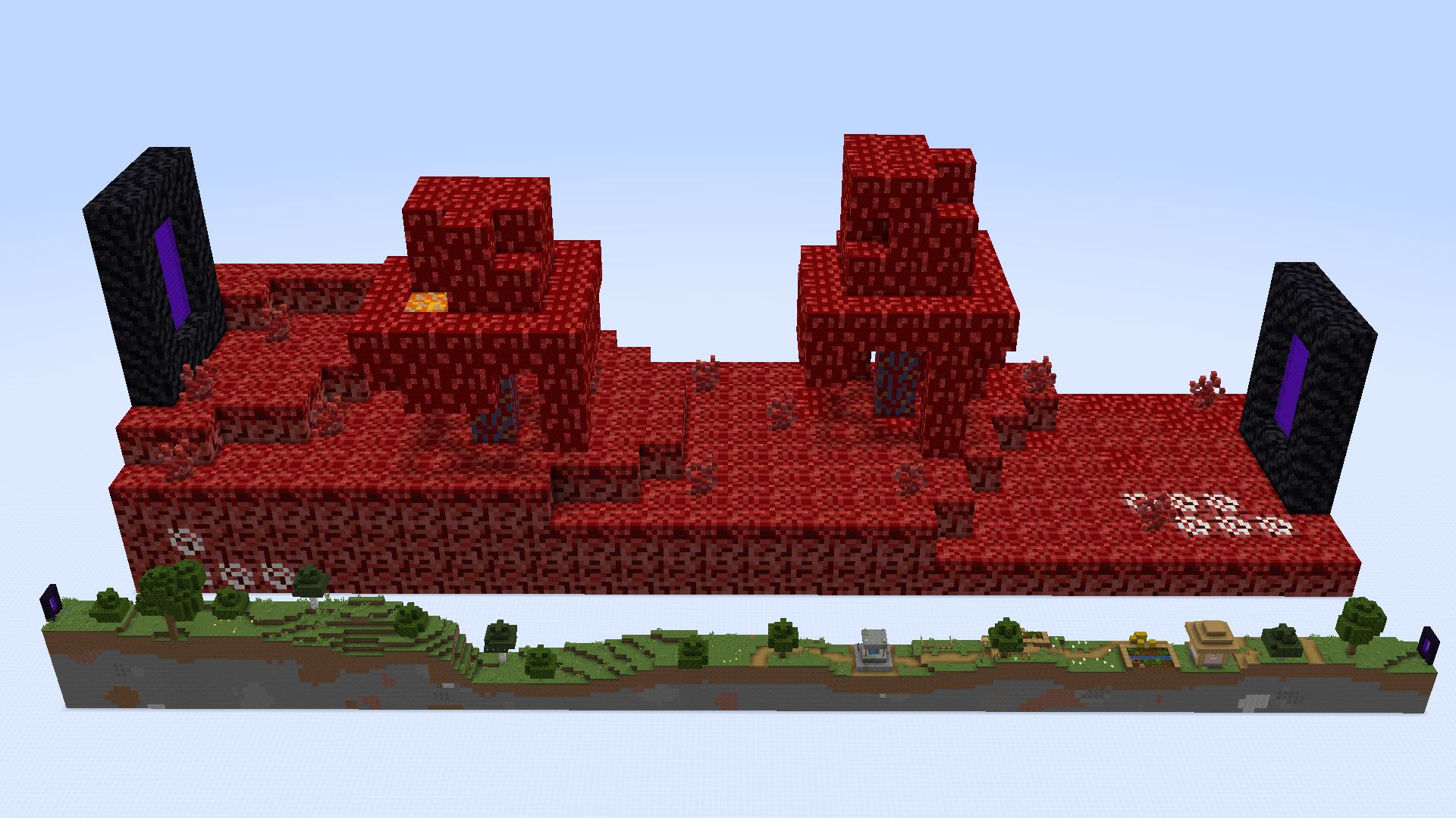 Same distance Nether-overworld to scale | Scrolller