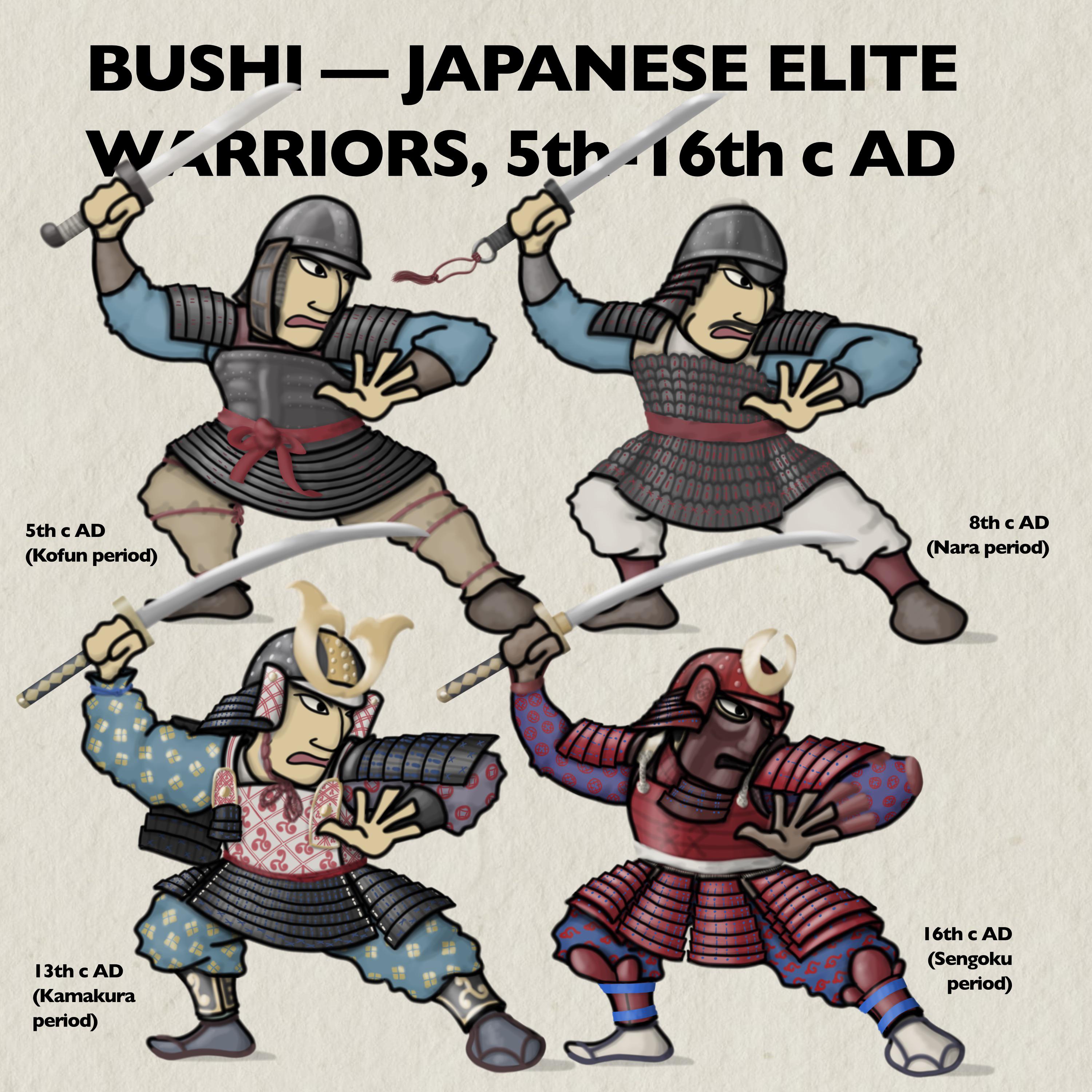 Samurai evolution (OC) | Scrolller