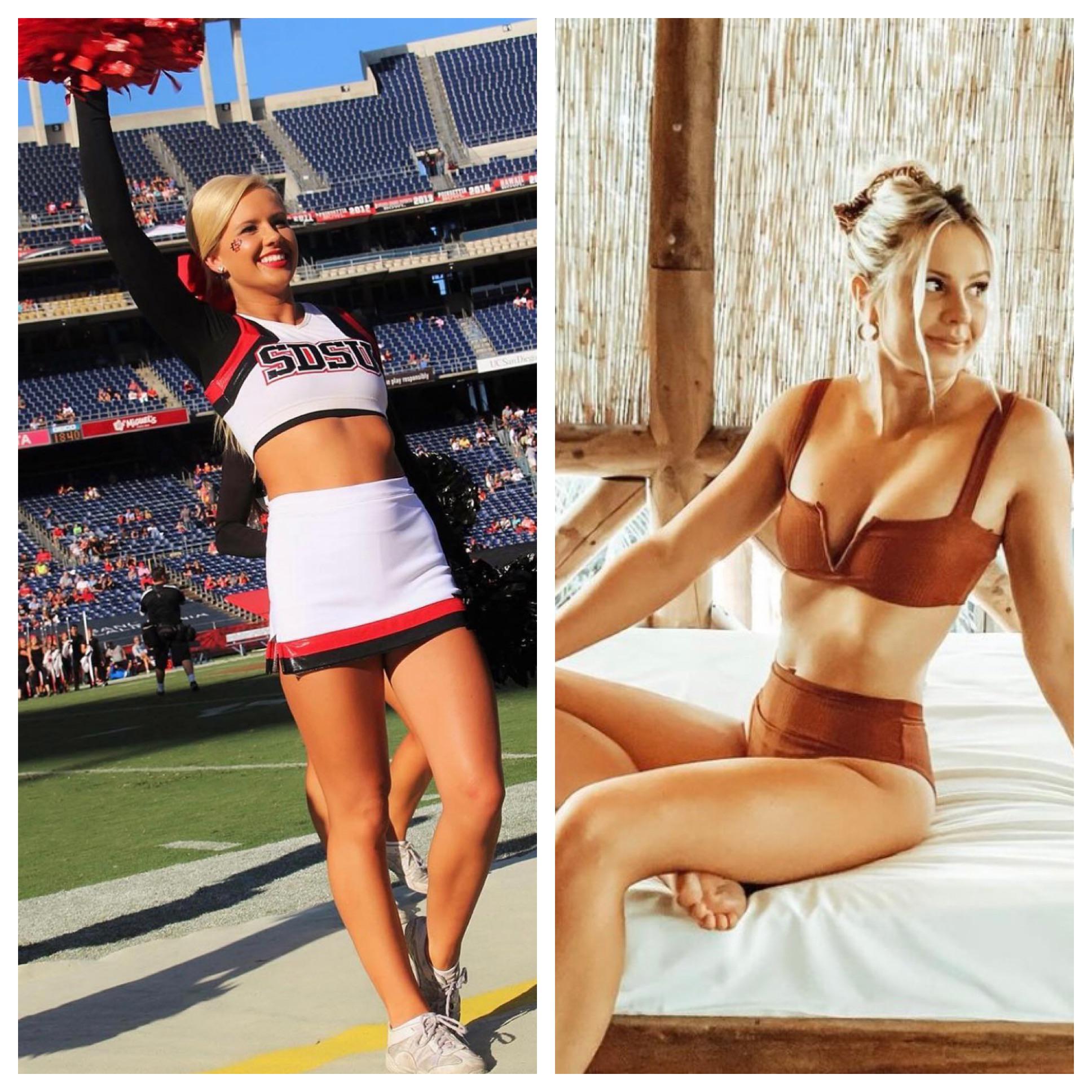 San Diego State | Scrolller