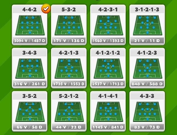 Saw it and wanted to make this too. This is my Stats per formation. What do you think? | Scrolller