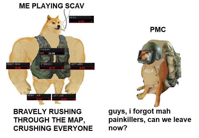 Scav lore. | Scrolller