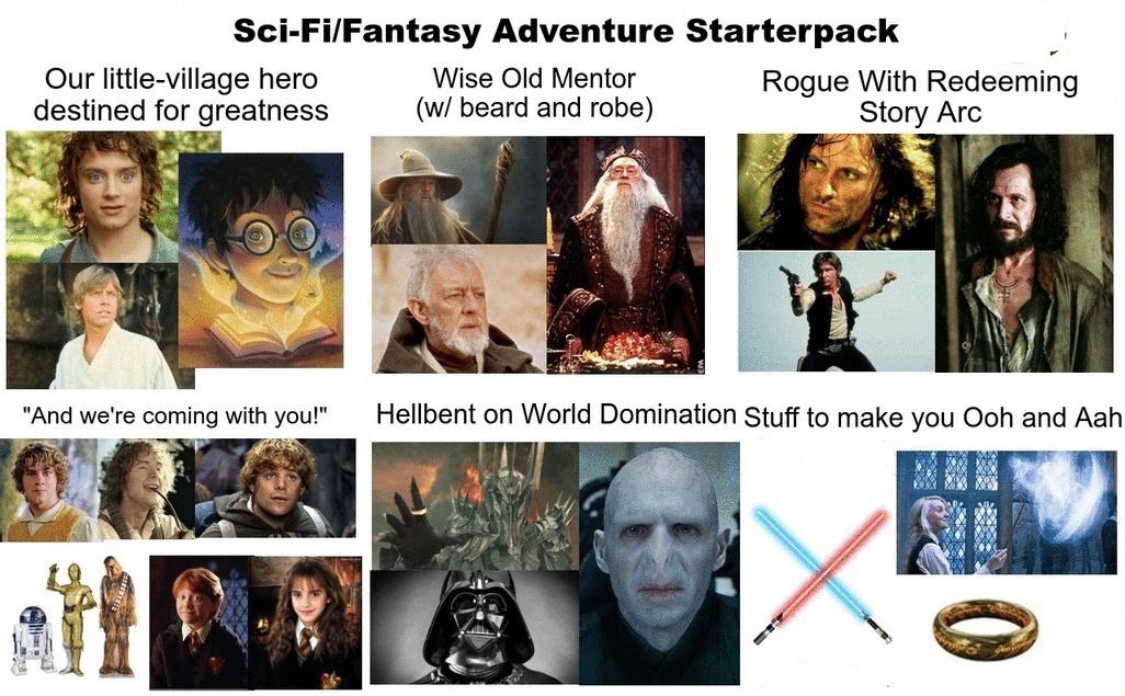 Sci-Fi/Fantasy Adventure Starterpack | Scrolller
