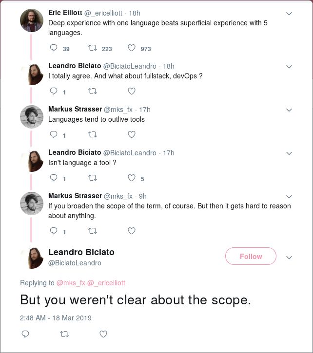 Scope and Closures | Scrolller