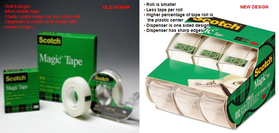 Scotch Magic Tape | Scrolller